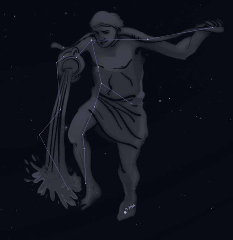 Sternbild Wassermann (Aquarius) * deinstern24.de