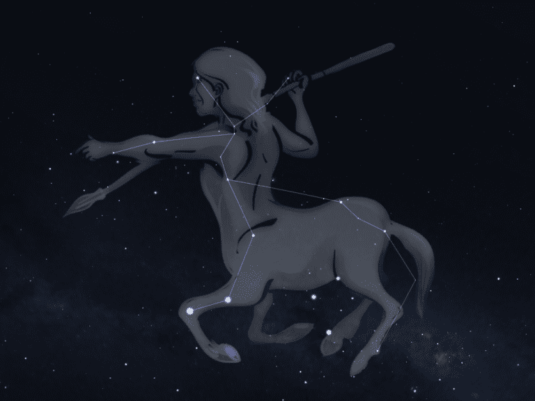 Sternbild Zentaur (Centaurus) * deinstern24.de